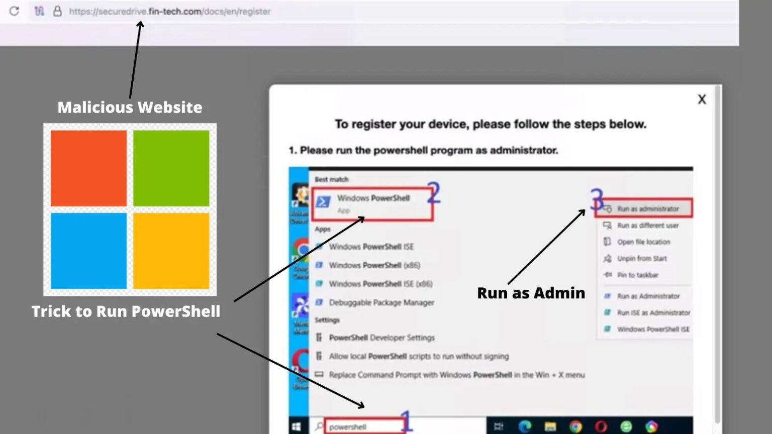 Hackers Trick You To Run Powershell As Admin To Paste Their Code To Hack Windows Heal Security